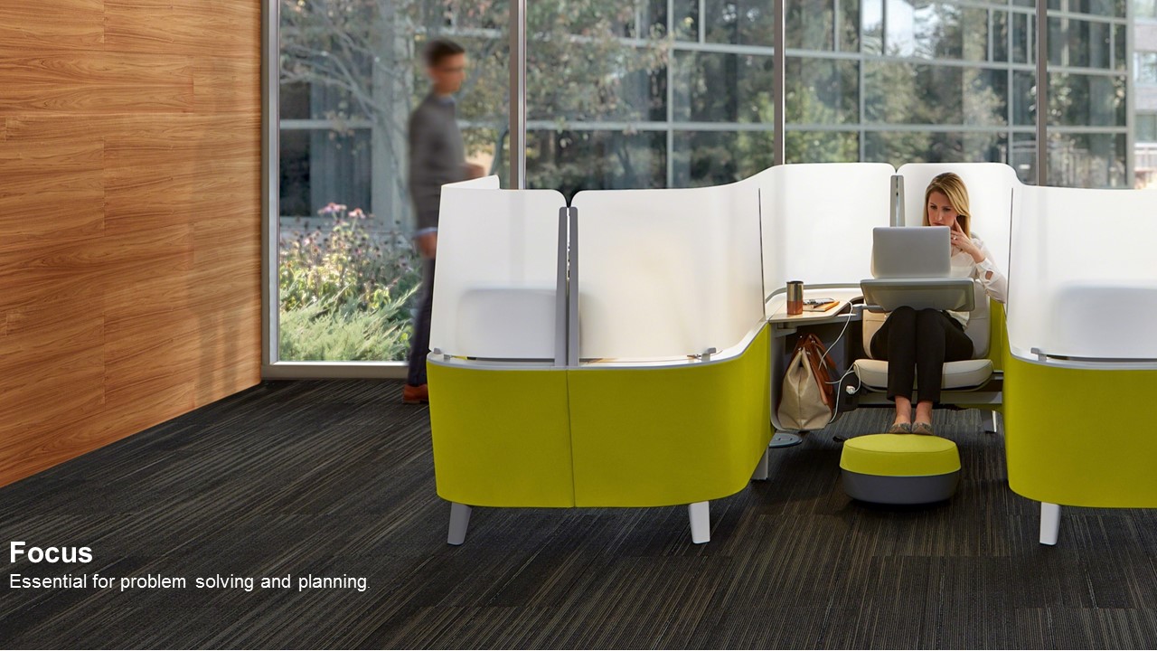 Work Modes - Capital Office Interiors